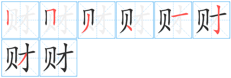 7 Urutan Goresan Cara Menulis Aksara Tionghoa Cai (财) - Kekayaan ...