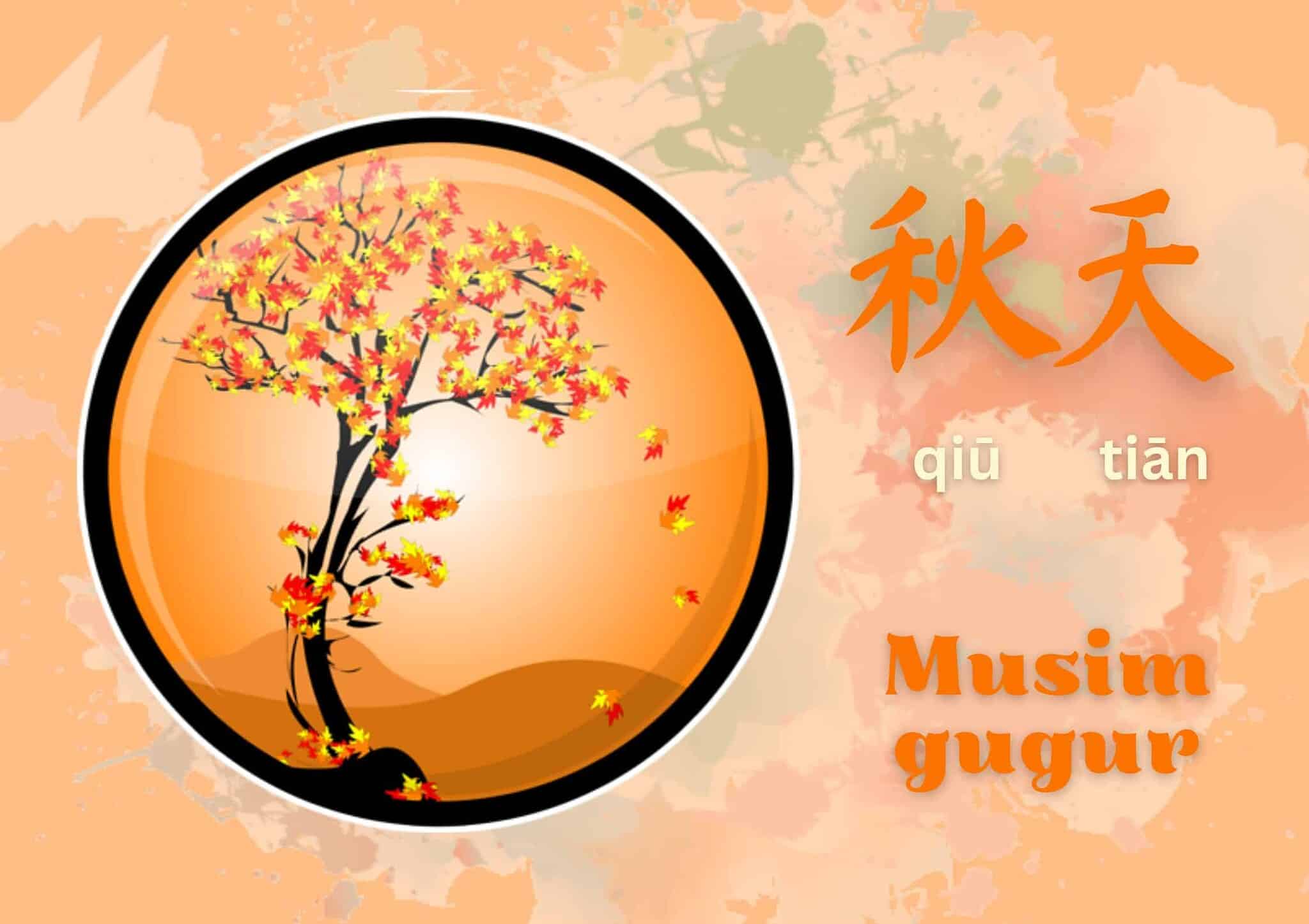 Kosakata Bahasa Tionghoa Tentang Musim (季节) » Belajar Bahasa » Tionghoa ...