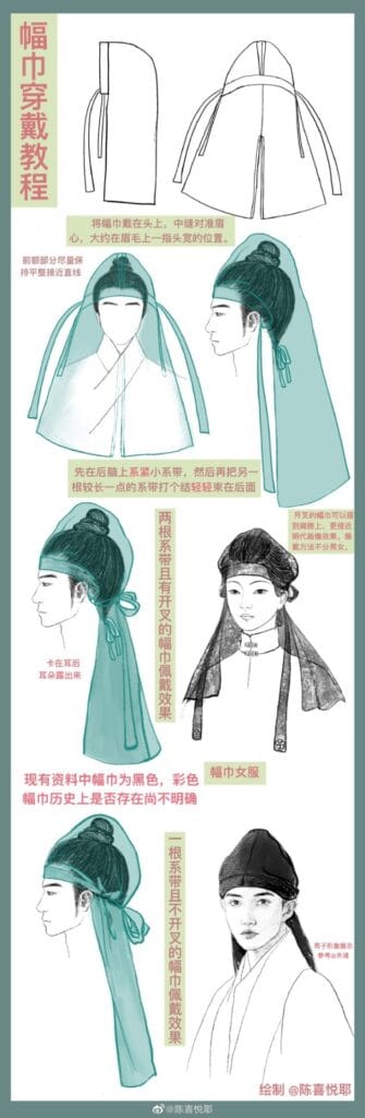 Fujin 幅巾, Penutup Kepala Cendekiawan Tiongkok Kuno » Fashion » Tionghoa ...