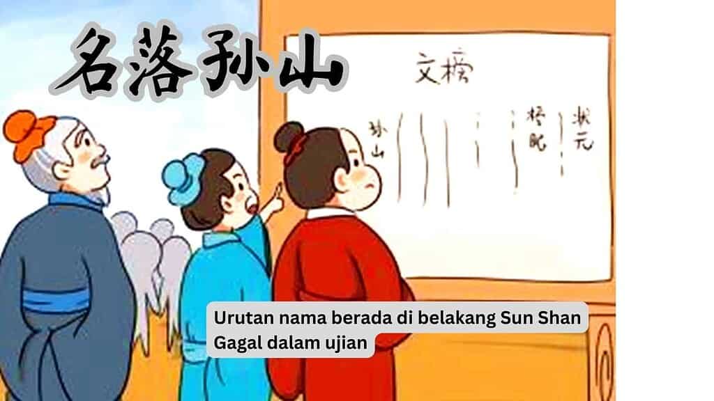 Idiom Tiongkok : Urutan Nama Berada Di Belakang Sun Shan (名落孙山 Ming Luo ...
